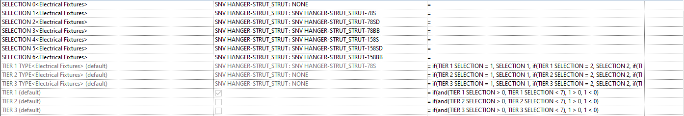 Building smart Revit families: Reducing the size of nested families